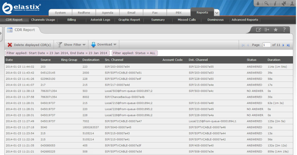 SIP Trunking for Elastix | SIPTRUNK
