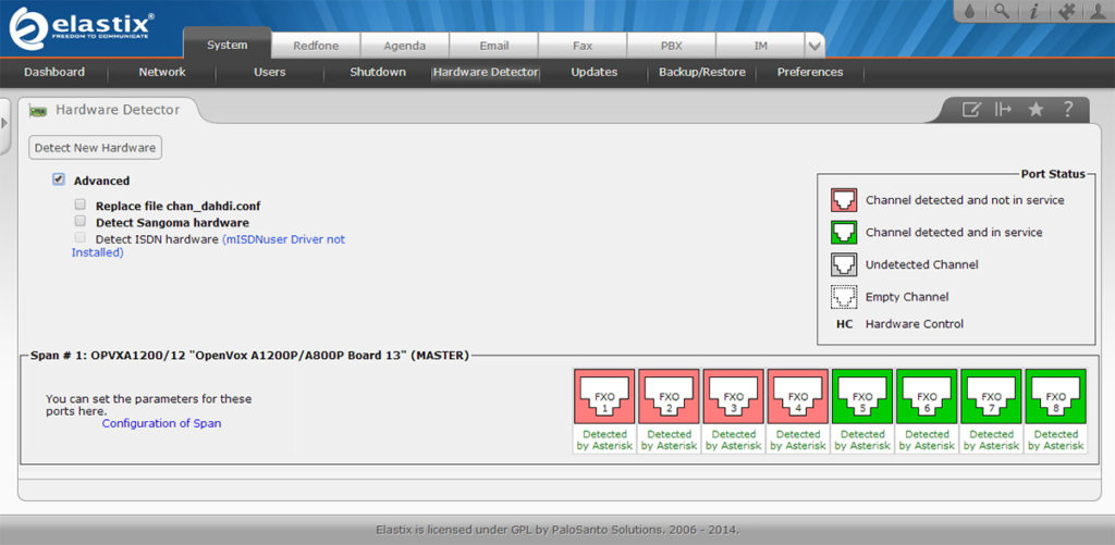SIP Trunking for Elastix | SIPTRUNK