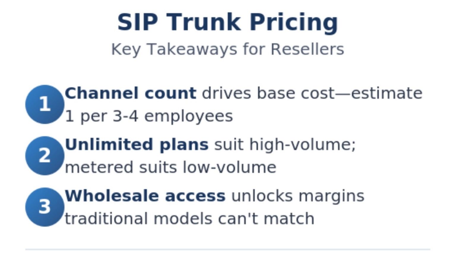 SIP Trunk Pricing Explained: Costs by User Type